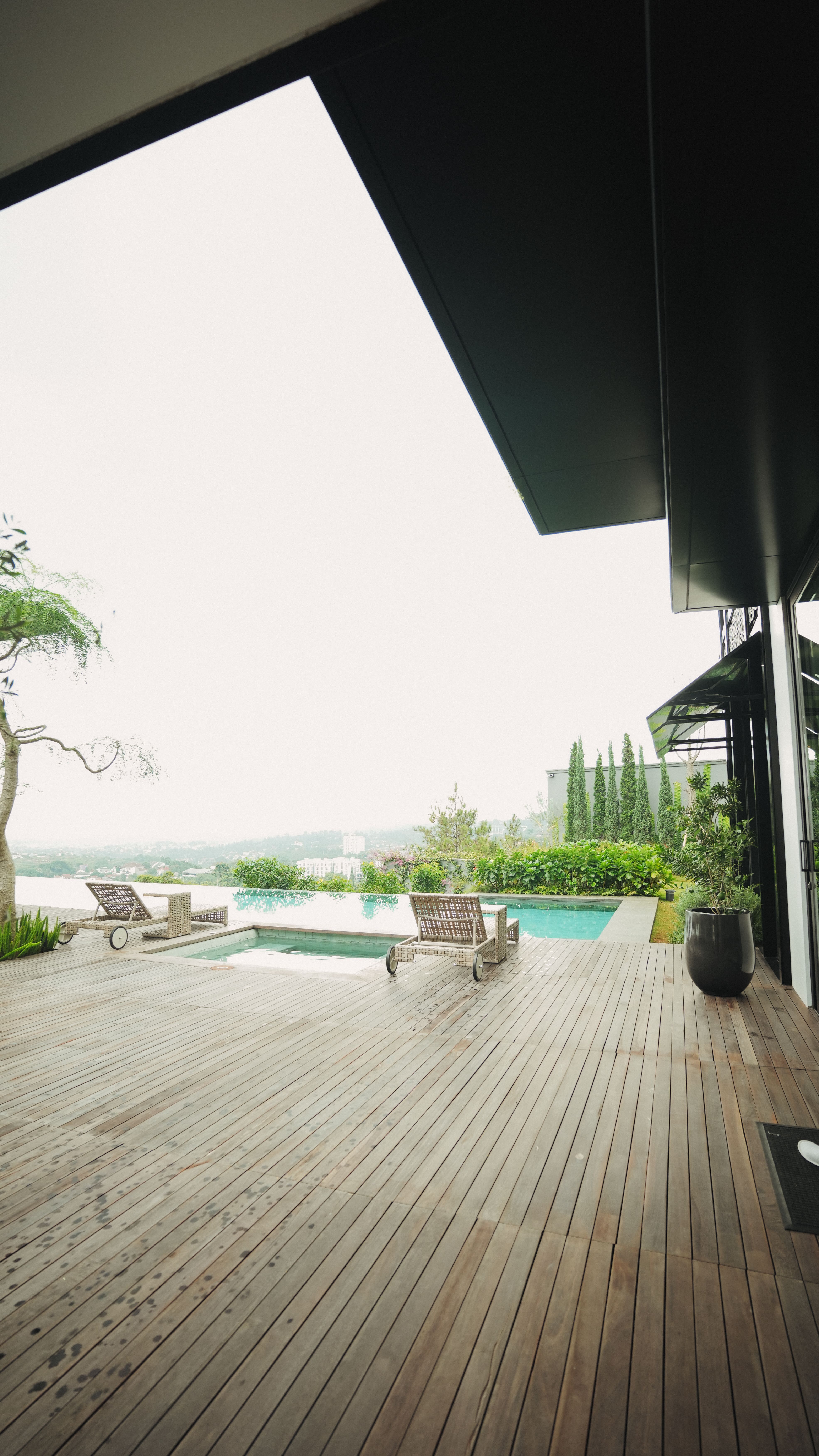 Bandung Project - Dextronteknologi